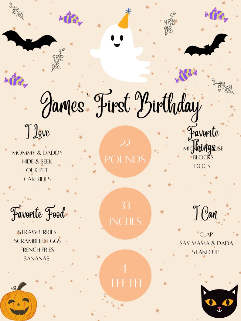 Editable Spooky One 1st Birthday Poster Template - Etsy
