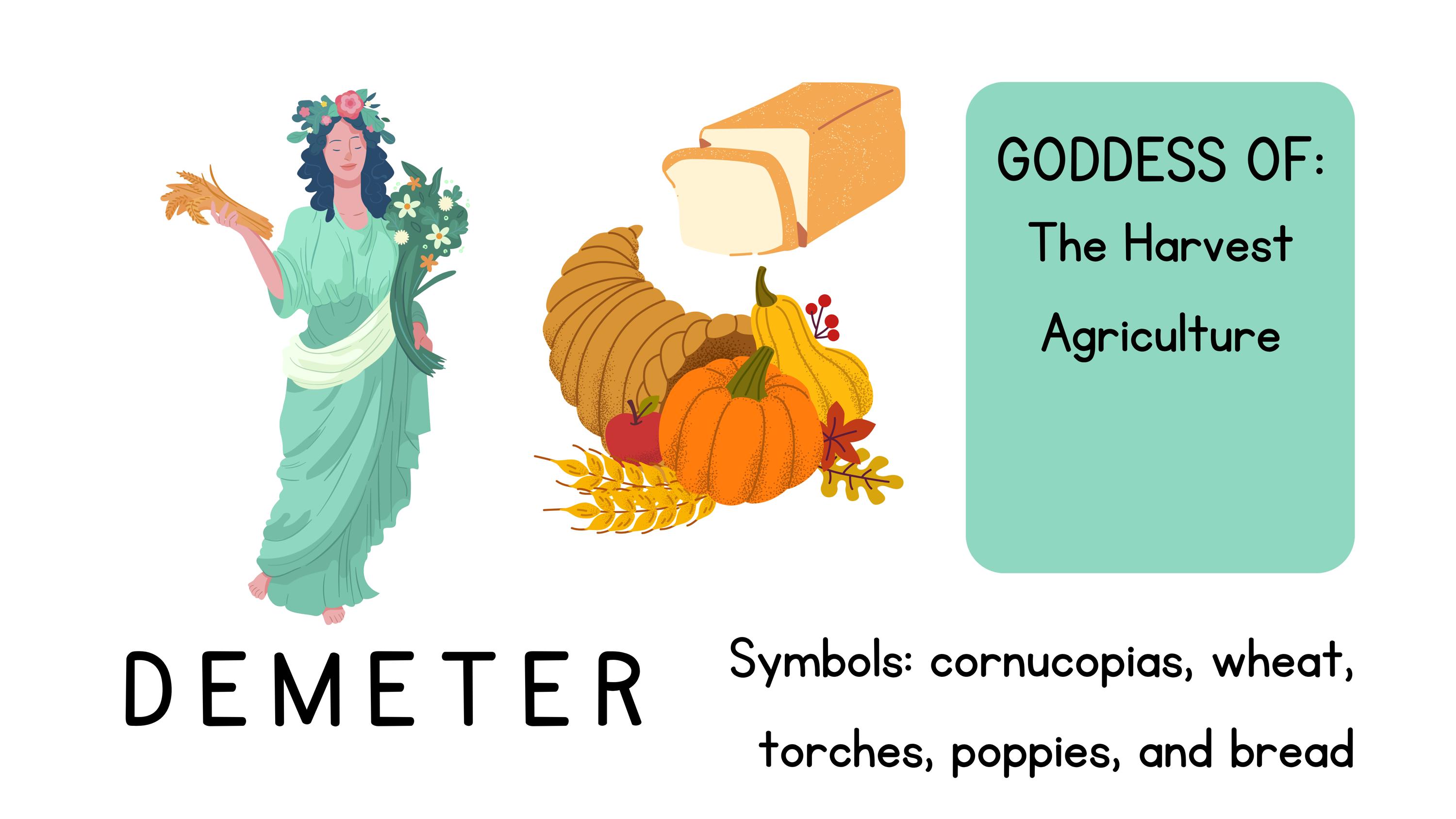Greek Gods and Goddesses Presentation- Mythology Slideshow- Powerpoint ...