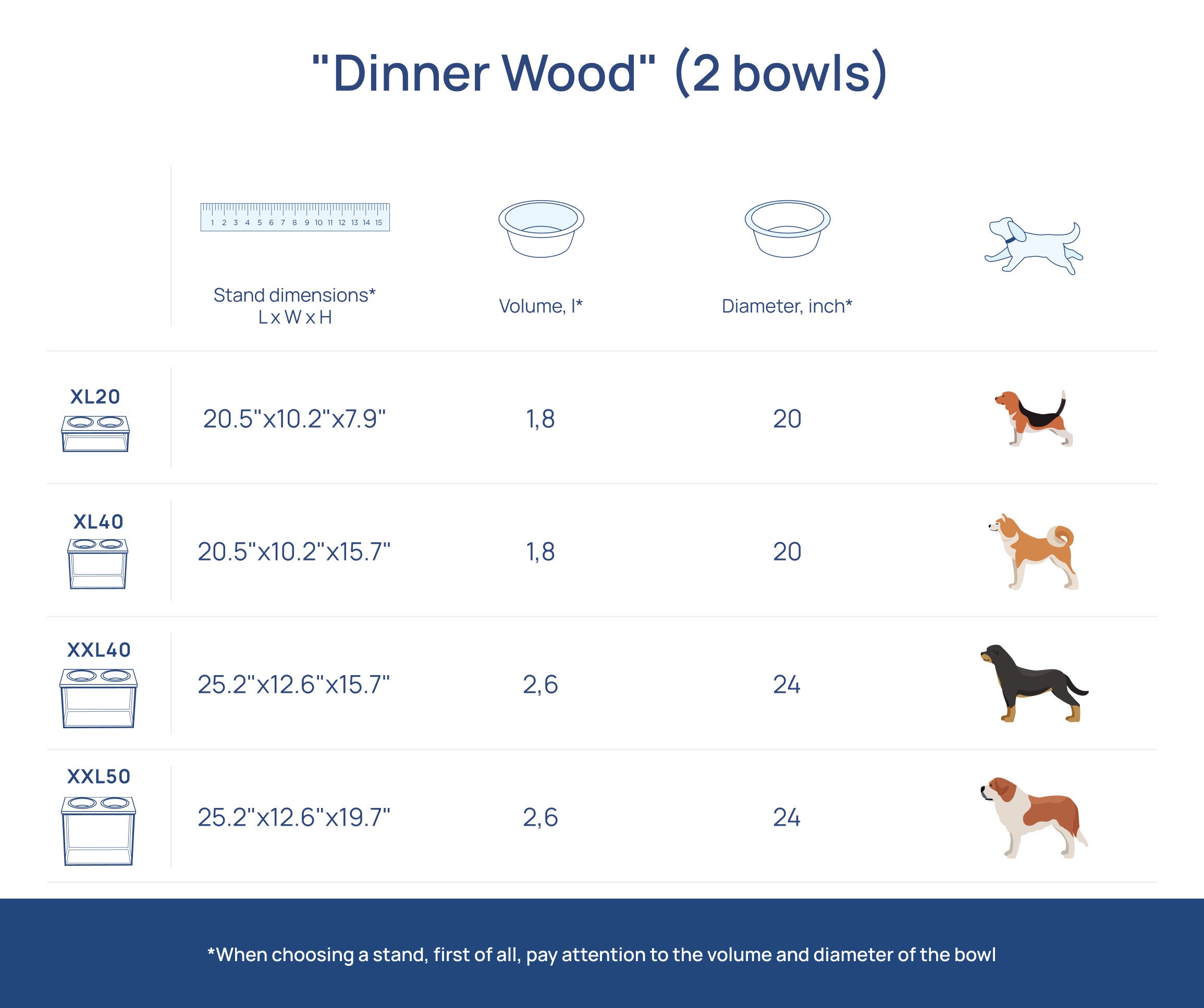 Personalized Double Dog Bowl Stand XL Size + Bowls Included 2800 Ml or ...