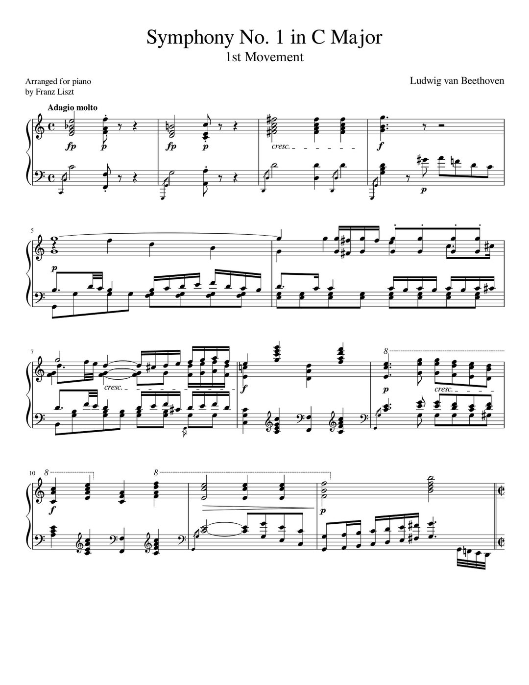 Piano Music Sheets - Symphony No. 1 in C Major - 1st Movement - Piano ...