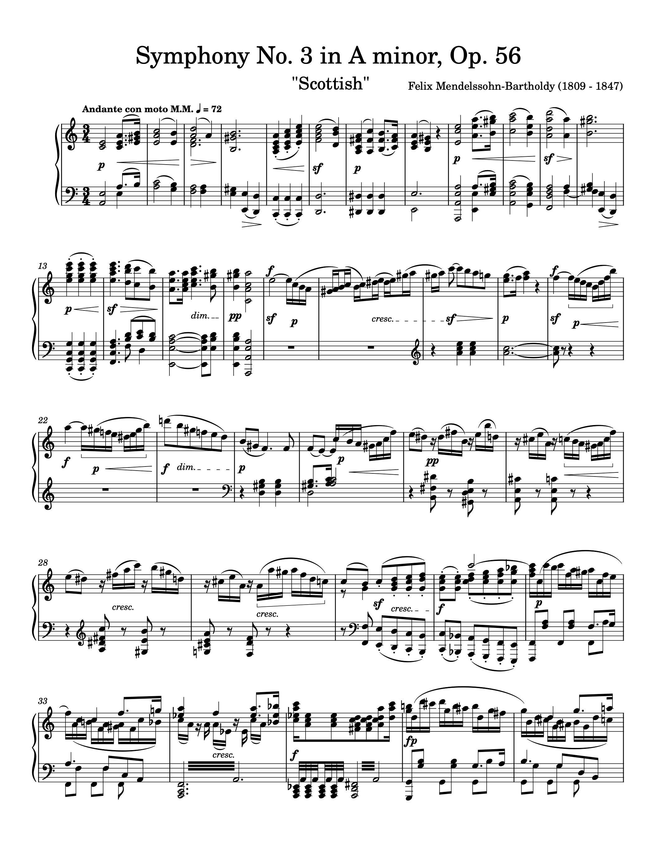 Piano Music Sheets - Symphony No. 3 in A Minor - 3 Movements - Opus 56 ...