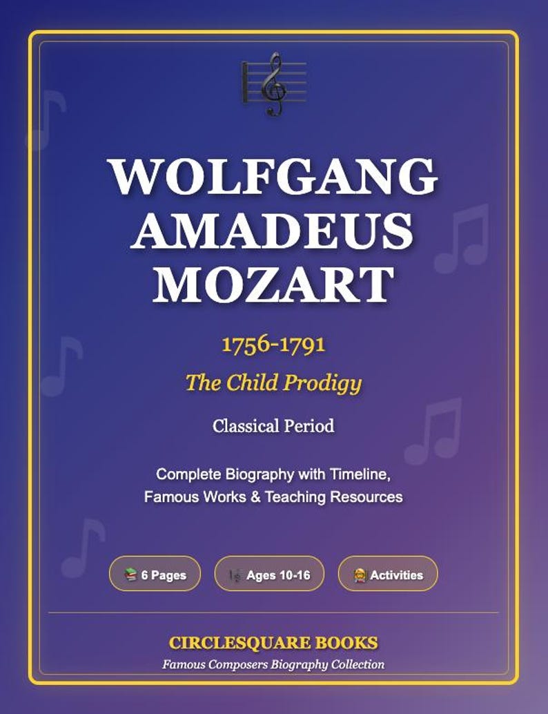 Mozart Biography PDF | Classical Music History | Child Prodigy Study ...