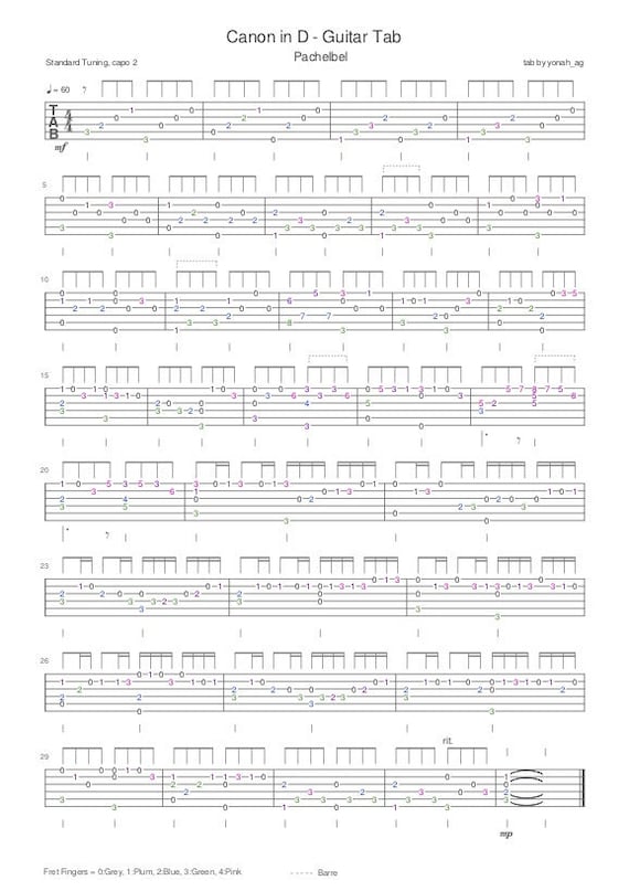 Pachelbel Canon In D Guitar Chords