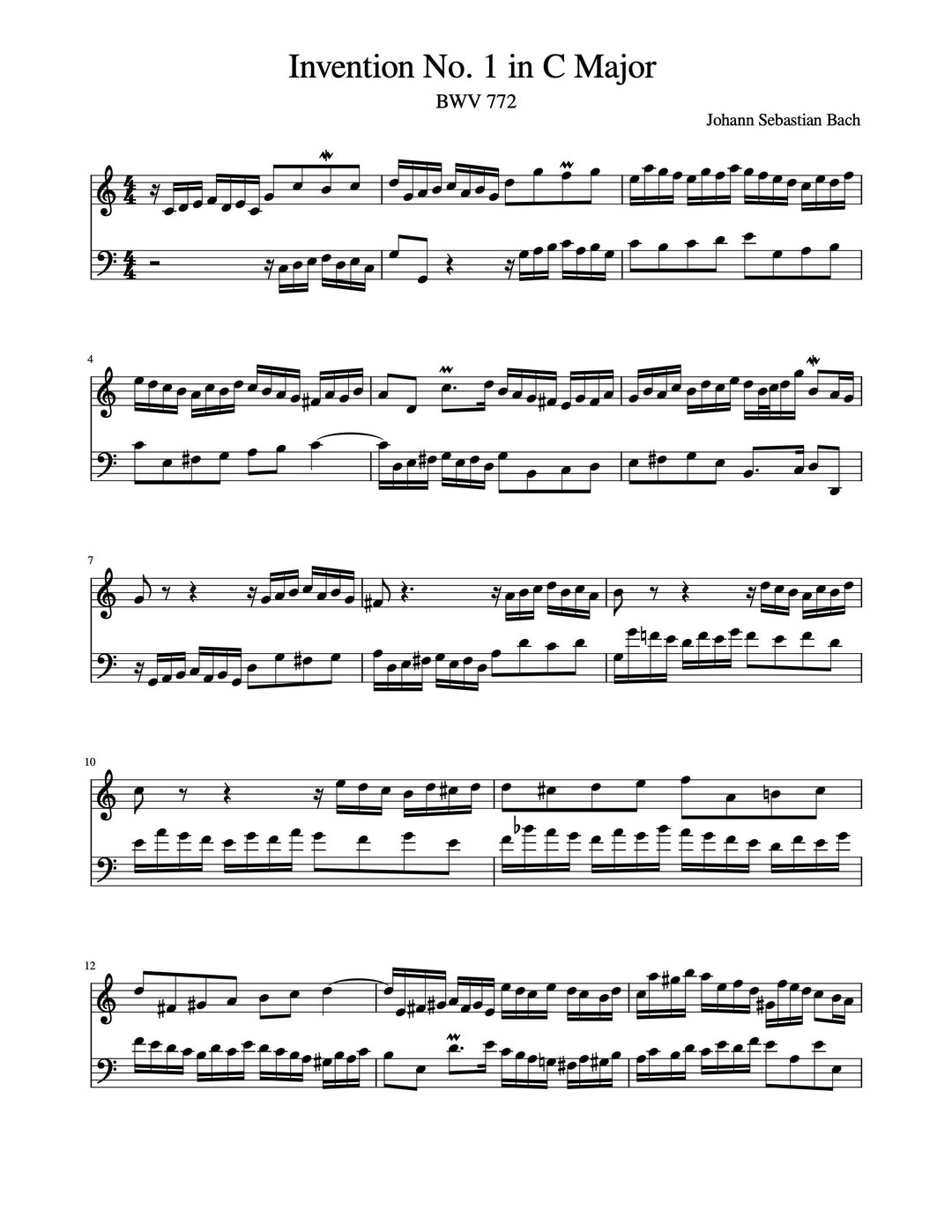 Piano Music Sheets - Invention No. 1 in C Major - BWV 772 - Johann ...