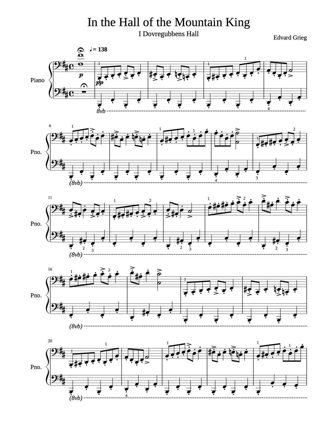 Piano Music Sheets - in the Hall of the Mountain King - Edvard Grieg ...