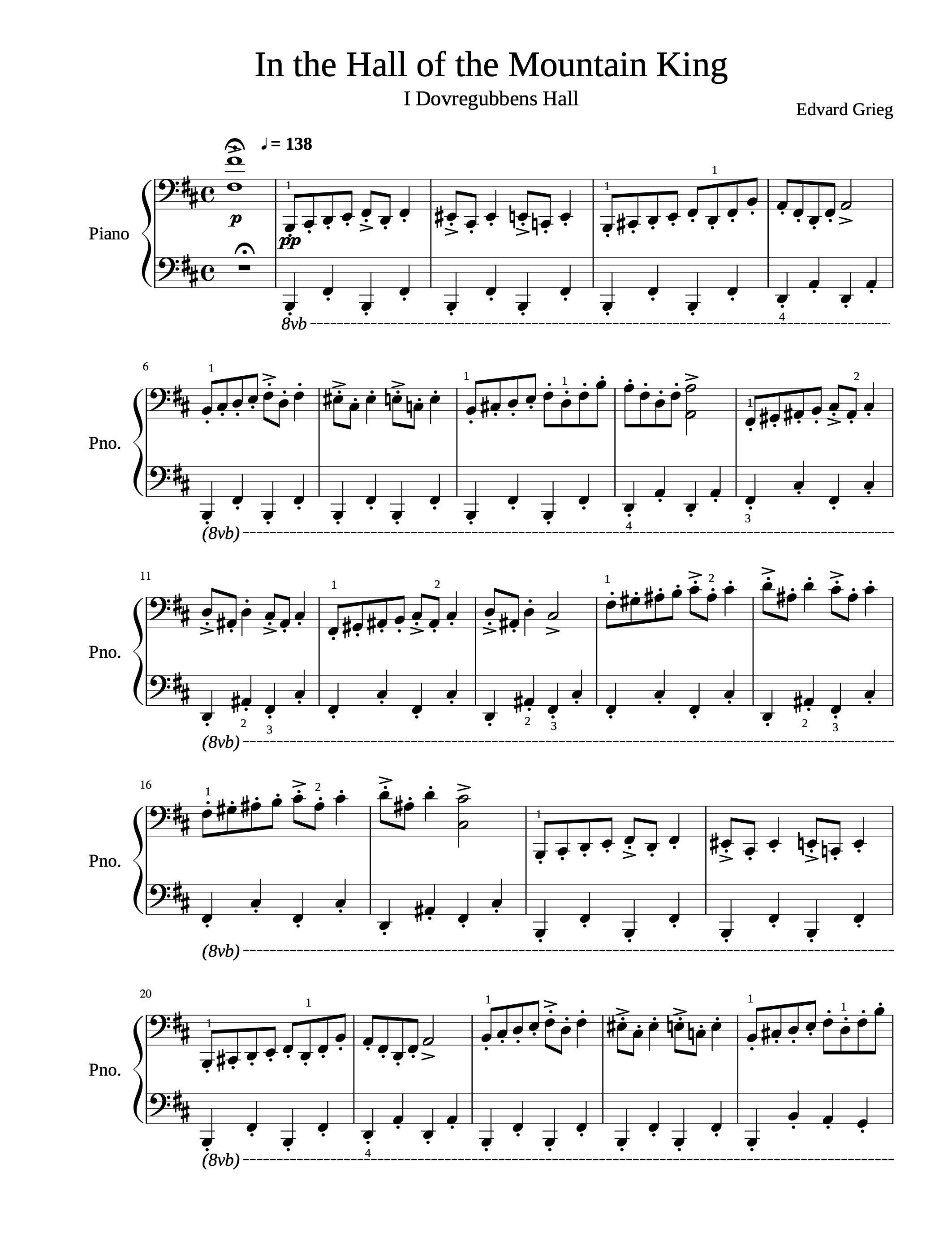 Piano Music Sheets - in the Hall of the Mountain King - Edvard Grieg ...