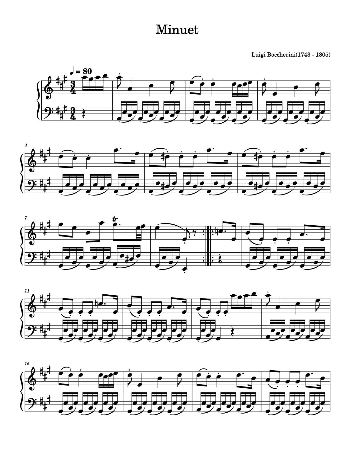 Piano Music Sheets - Minuet in A Major by Luigi Boccherini - Wedding ...