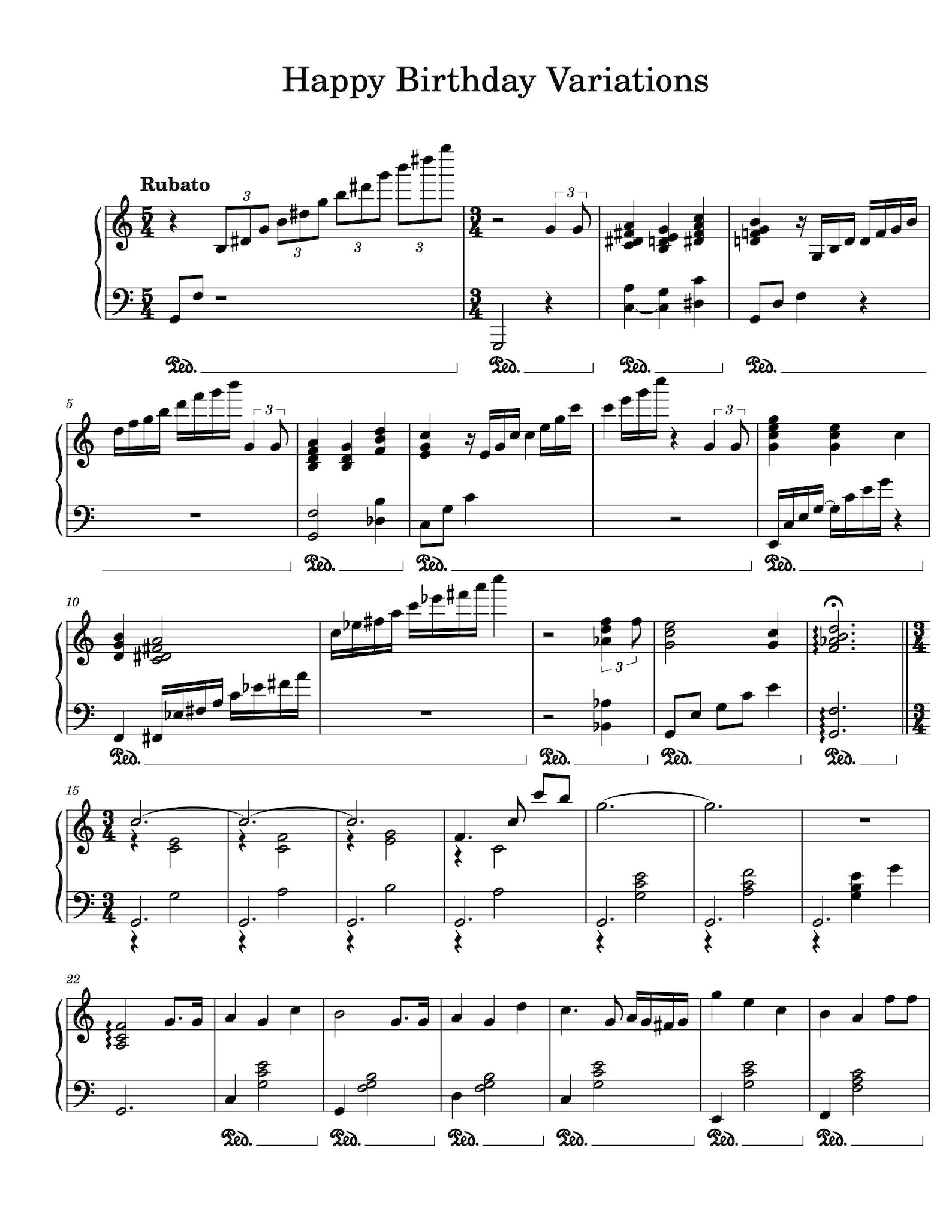 Piano Music Sheets - Happy Birthday Variations - Patty Hill & Mildred J ...