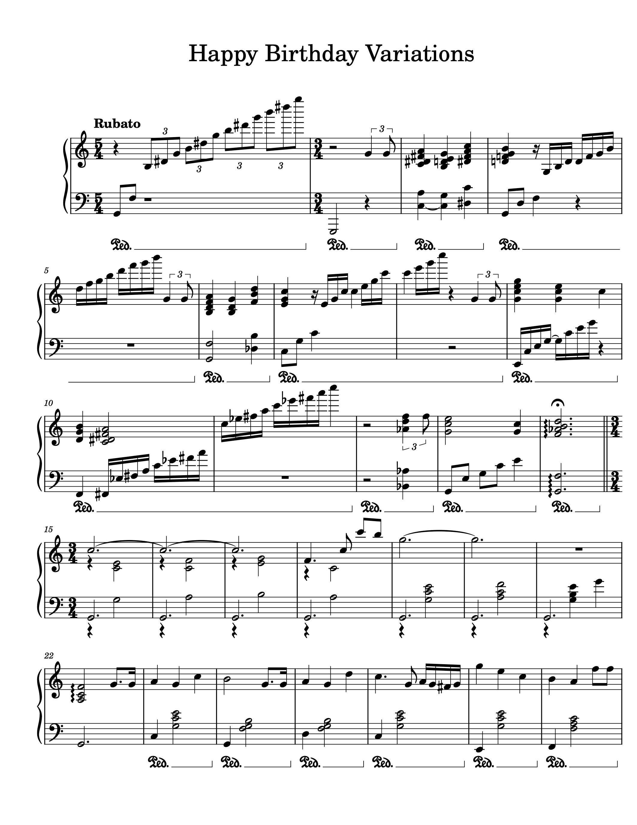 Piano Music Sheets - Happy Birthday Variations - Patty Hill & Mildred J ...