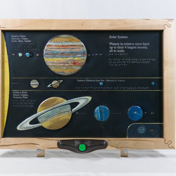 Solar System Project 3d - Etsy