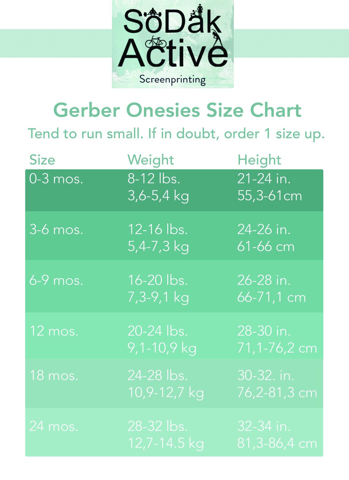 Namaste With Mom Yoga Baby Onesie® Yoga Lotus Baby Gift Infant - Etsy