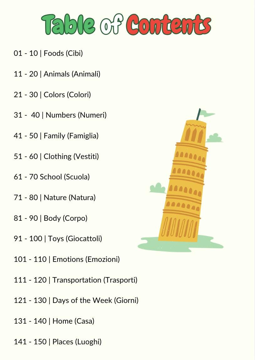 Italian Flashcards for Kids and Beginners: 150 Essential Words With ...