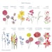 Family Birth Flower Wreath Print - Etsy