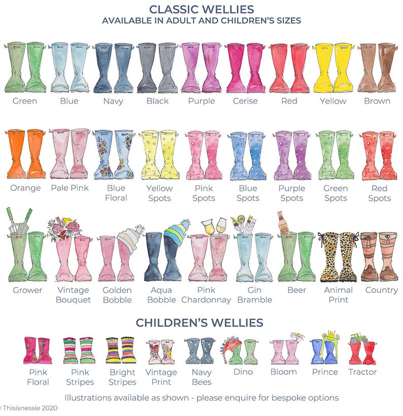 Original Welly Boot Family Print - Etsy UK
