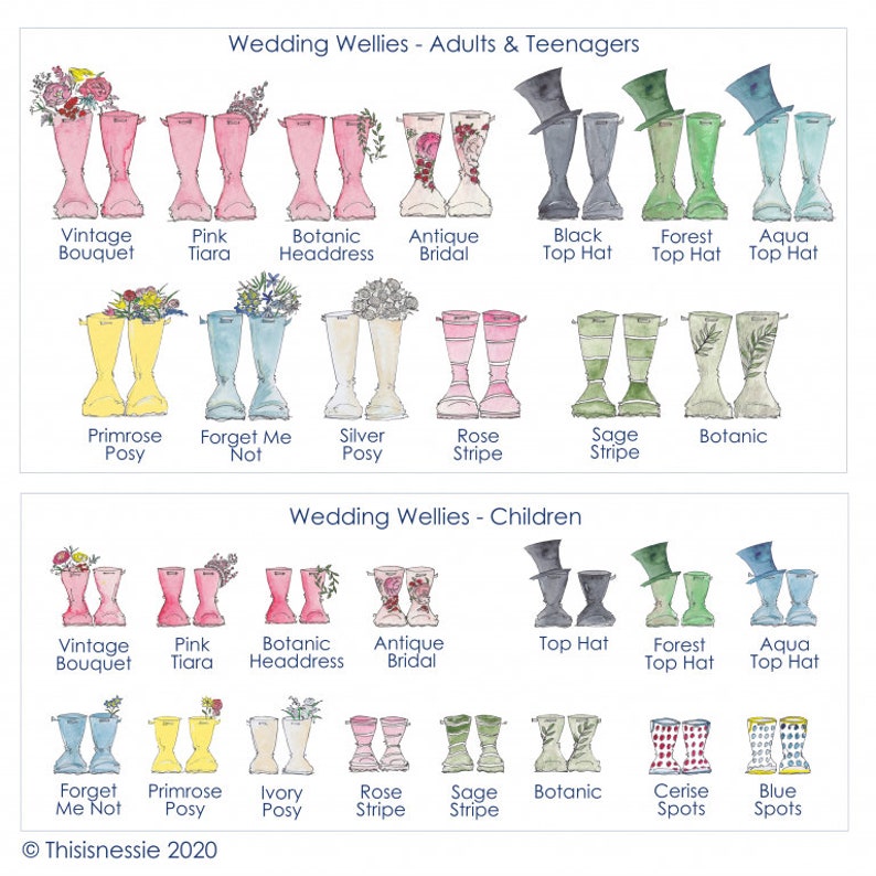 Personalised Welly Boot Wedding Table Plan - Etsy UK