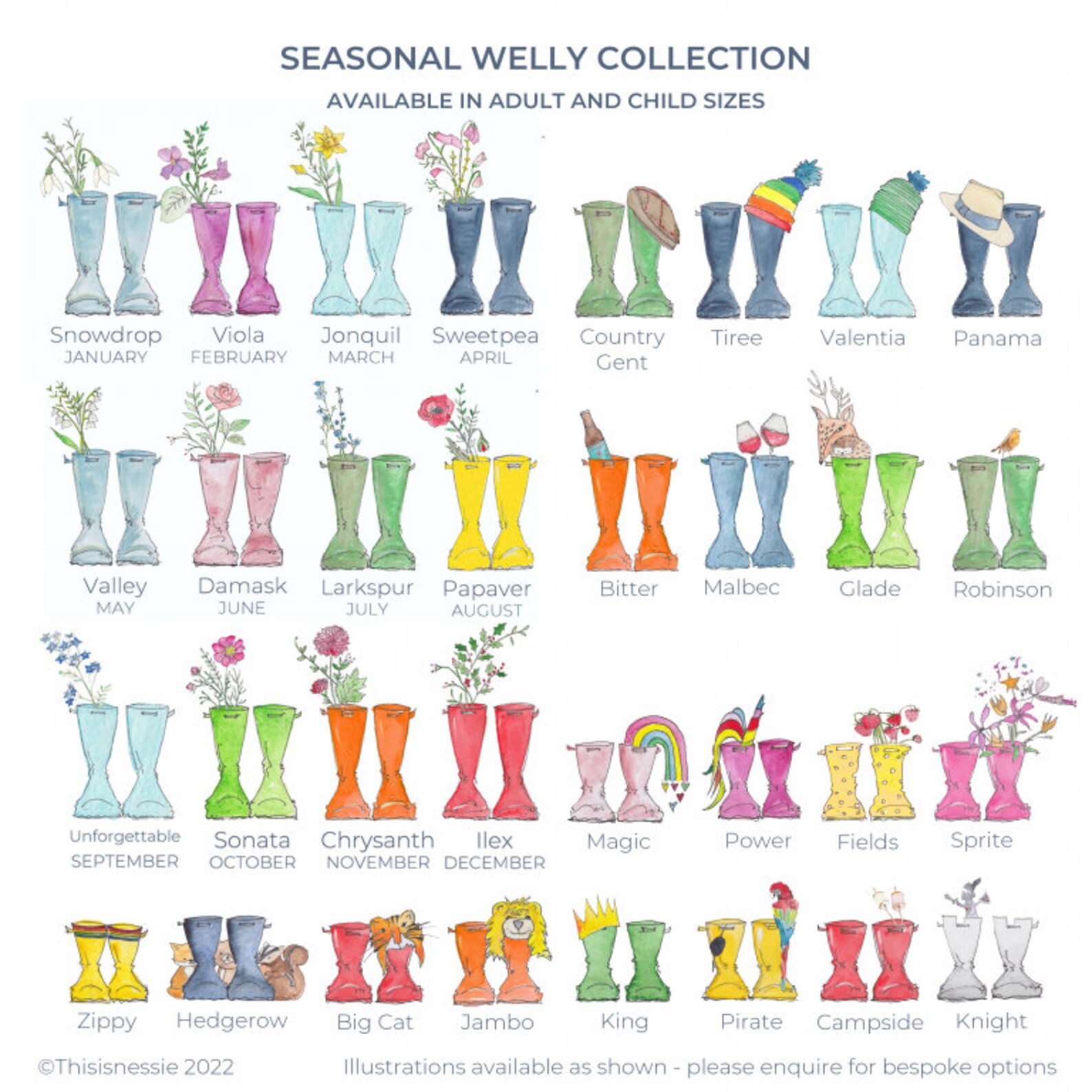 Family Tree Welly Boot Print - Etsy UK