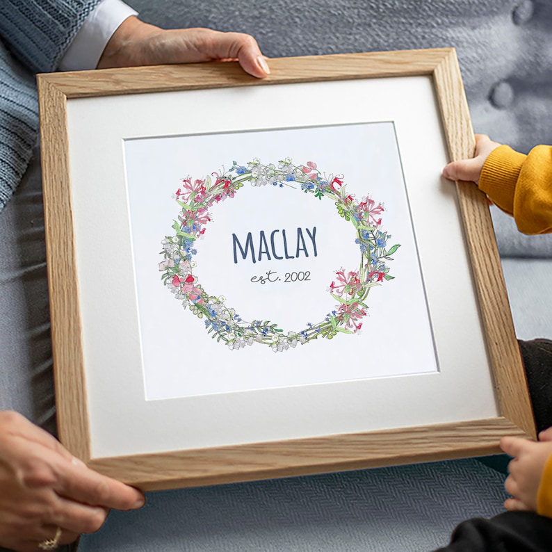 Family Birth Flower Wreath Print - Etsy