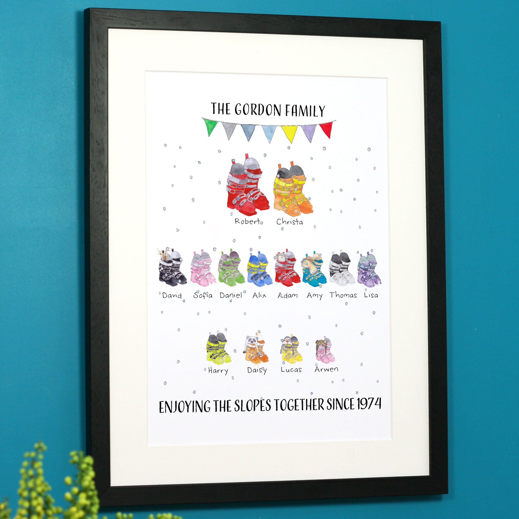 Ski Boot Family Tree - Etsy