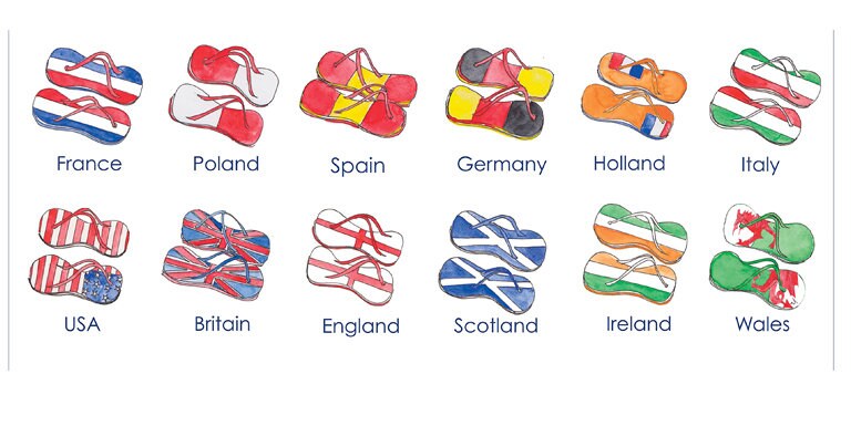 Flip Flop Grandpa and Me Mug Set - Etsy