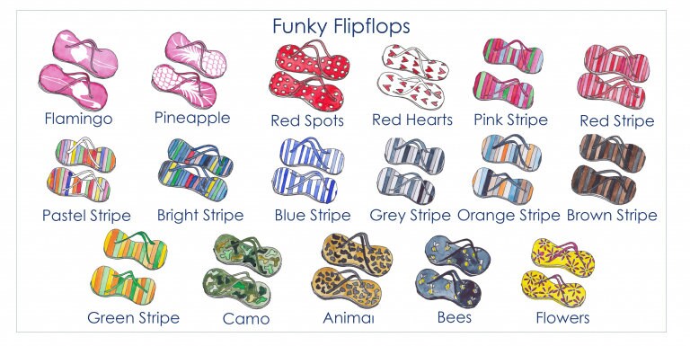 Flip Flop Grandpa and Me Mug Set - Etsy