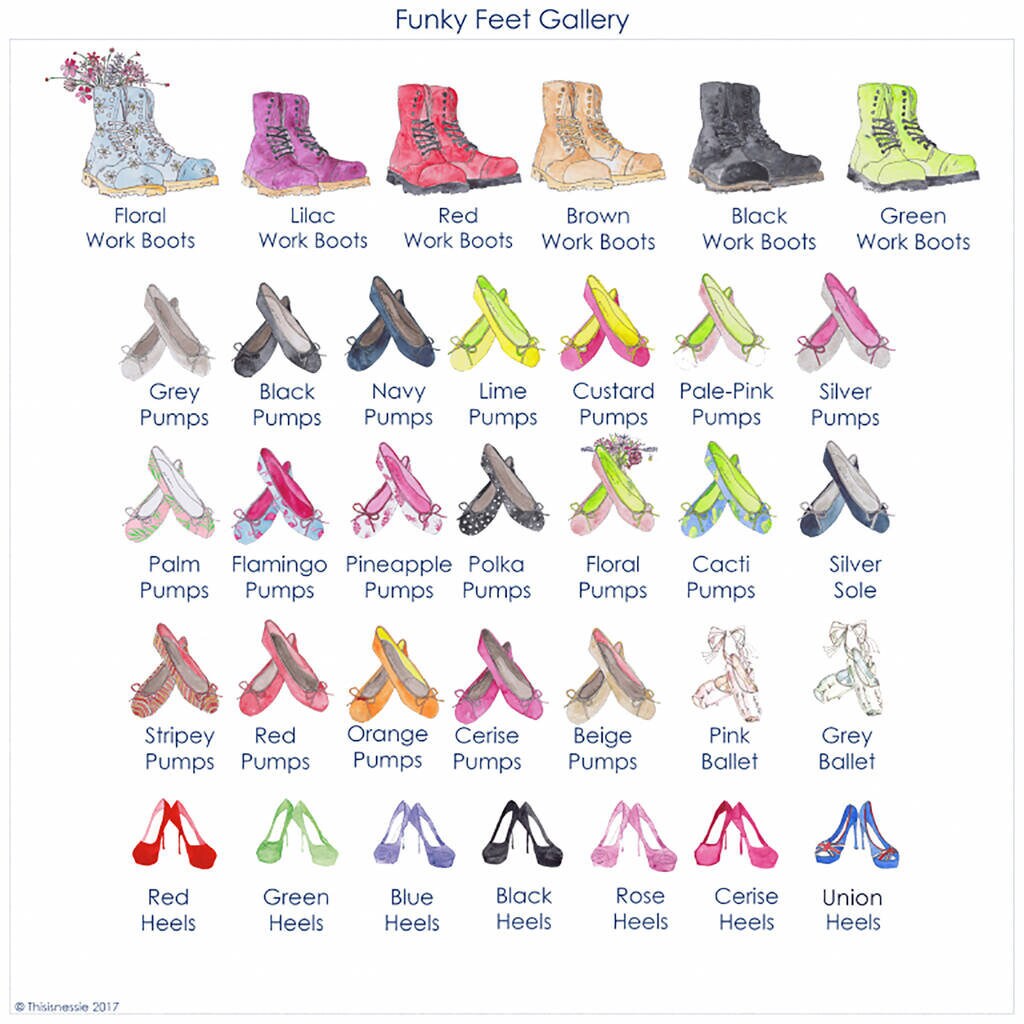 Funky Feet Family Tree Print - Etsy UK