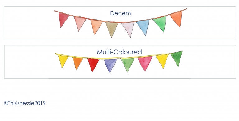 Flip Flop Grandpa and Me Mug Set | Etsy