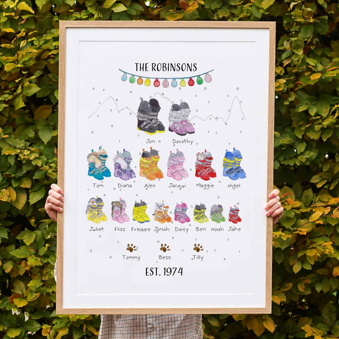 Ski Boot Family Tree - Etsy