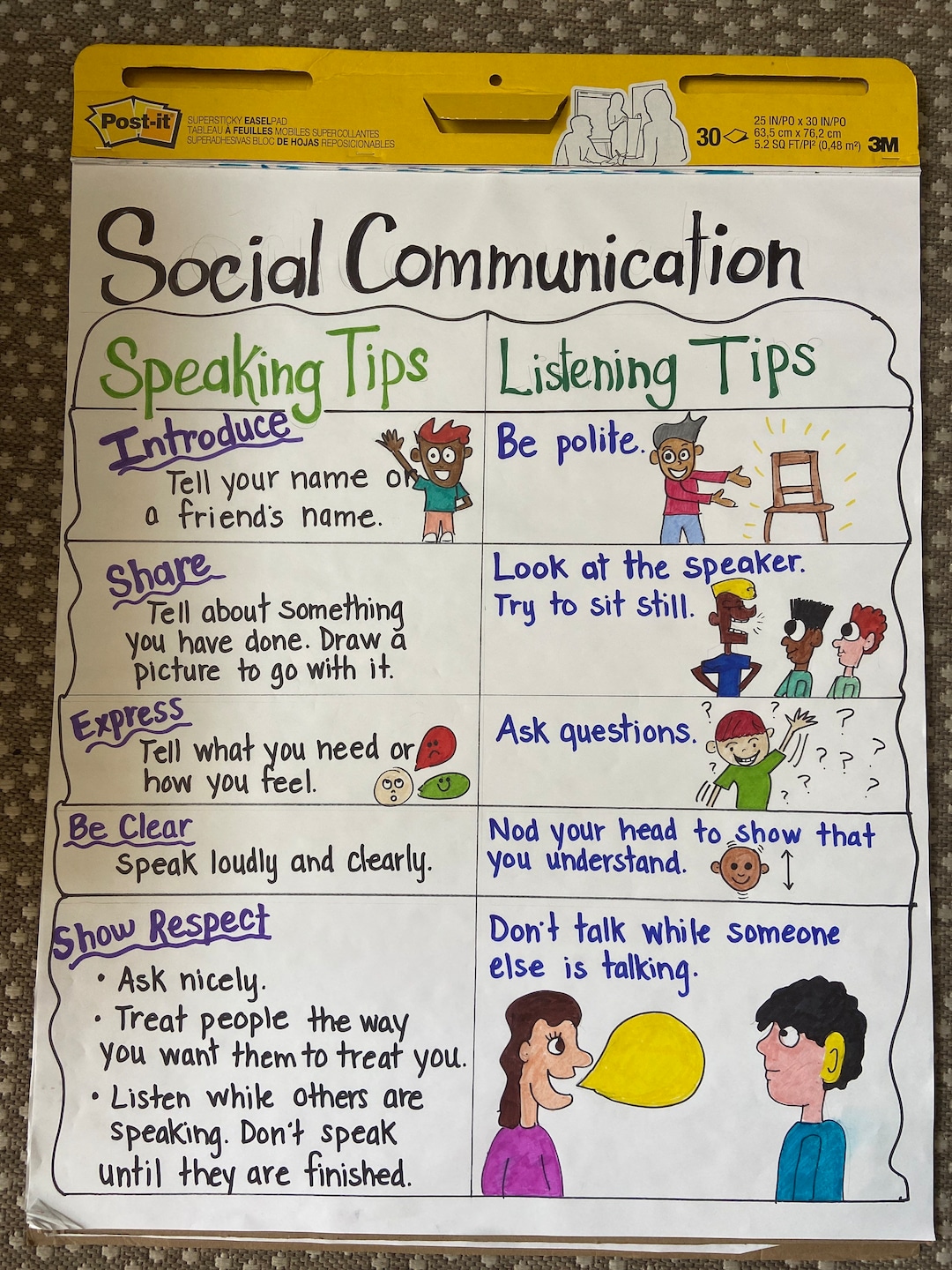Social Communication Poster - Etsy