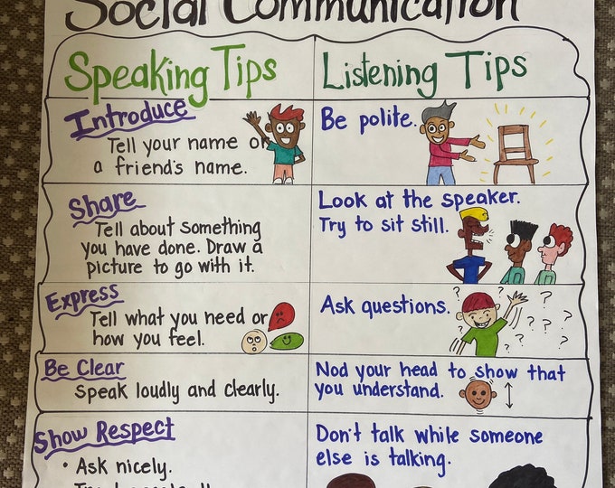 Mean Jean Character Traits Anchor Chart - Etsy Canada