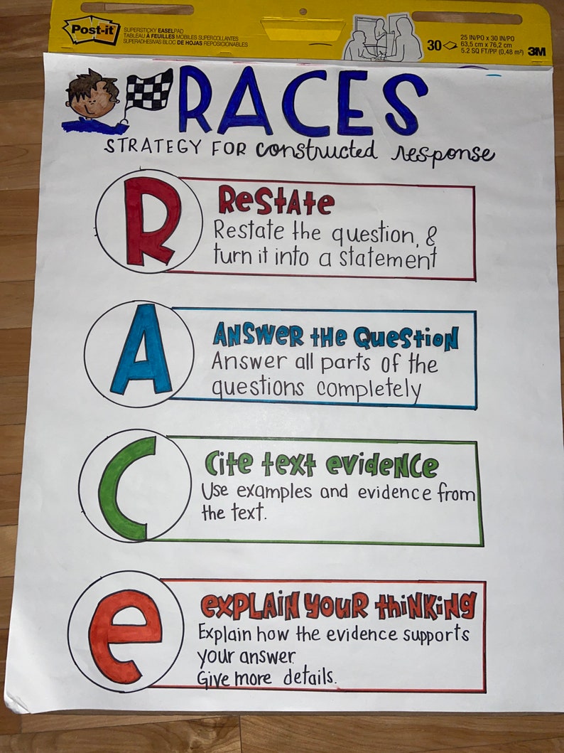 RACES Anchor Chart - Etsy
