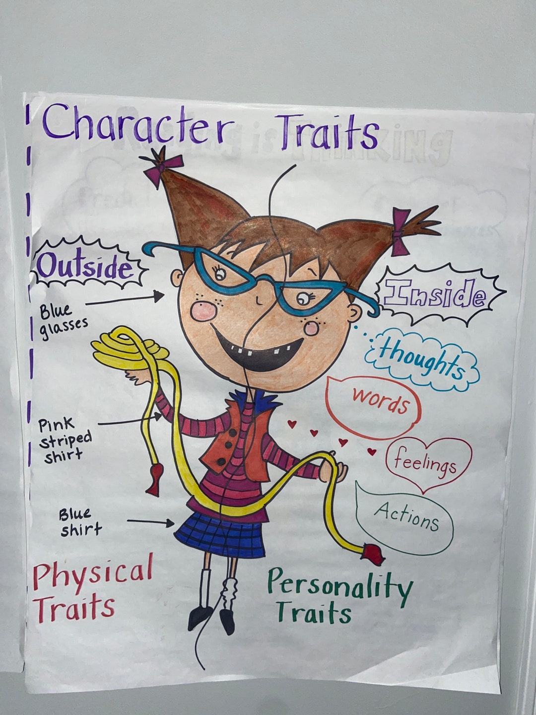Character Traits Anchor Chart