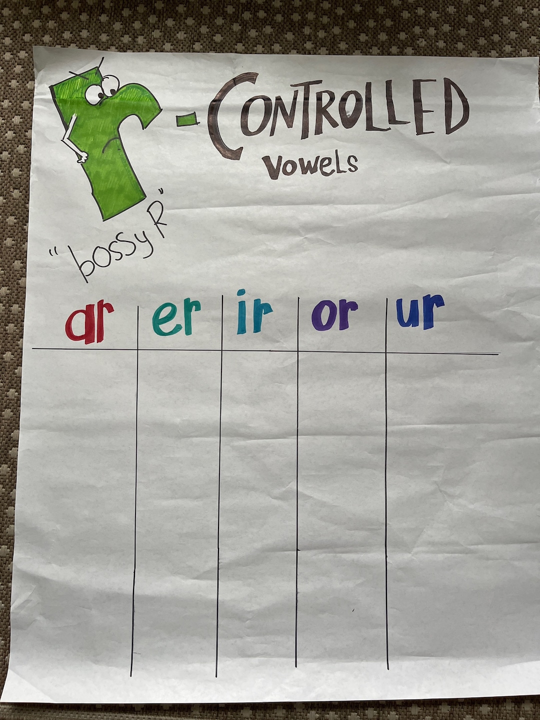 Bossy R Poster - Etsy