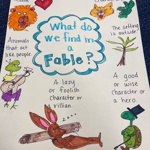 Fable Anchor Chart - Etsy