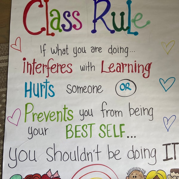 Class Rules Poster - Etsy