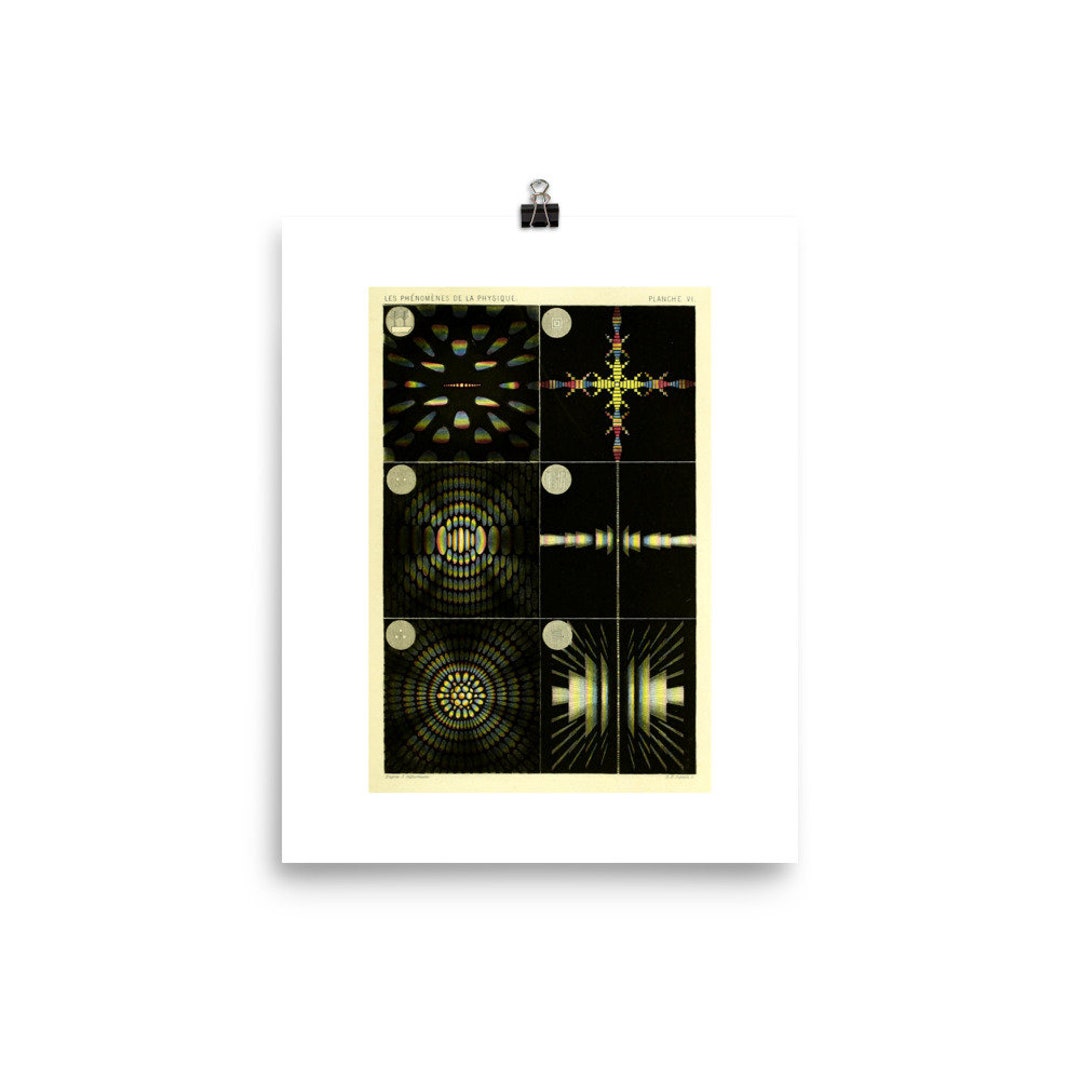 Light Diffraction Fine Art Print • Les Phenomenes De La Physique ...