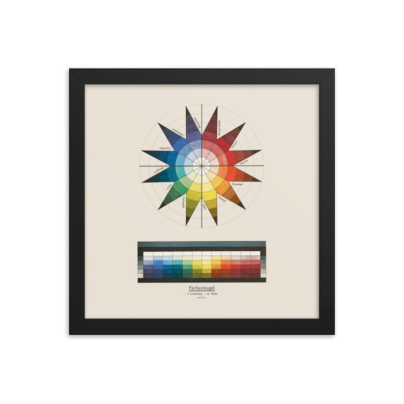 Bauhaus Color Theory Star by Johannes Itten Framed Fine Art Print • 12 ...