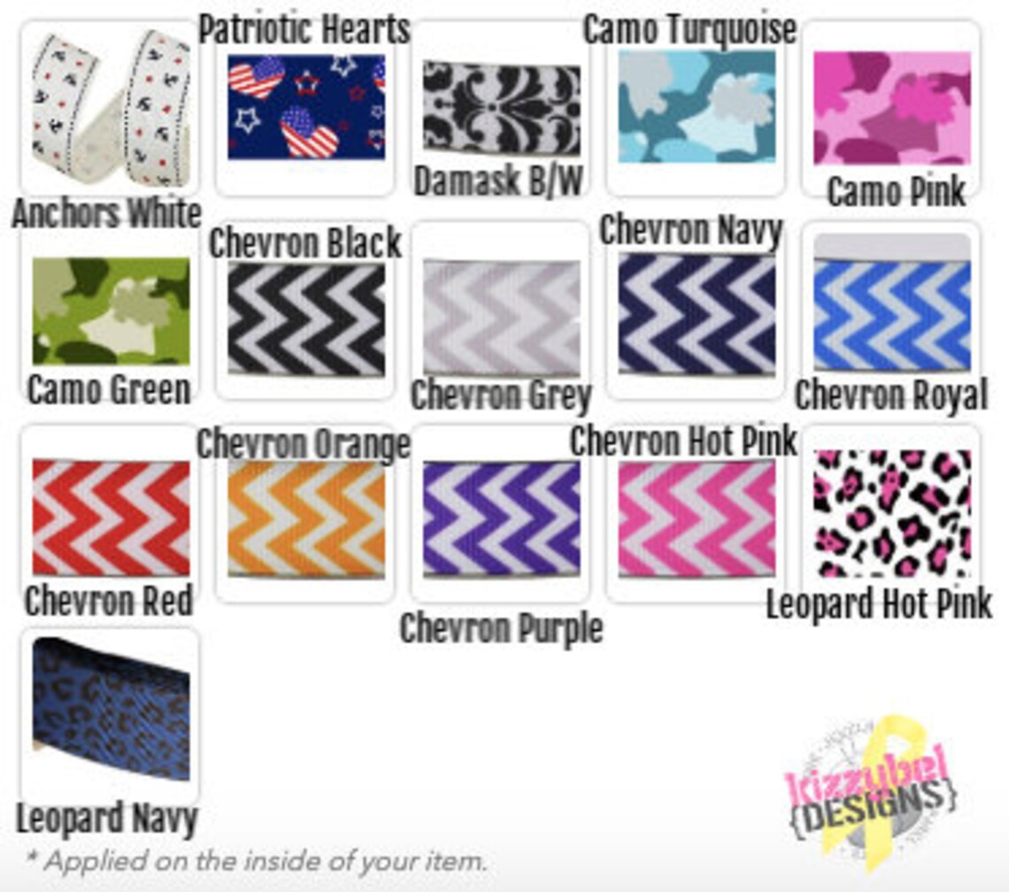 Navy Keychain Military Key Fob Last Name Uniform Tag | Etsy