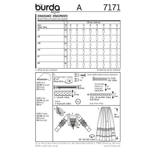 Burda Sewing Pattern 7171 Misses Historical Renaissance 2-piece Gown ...