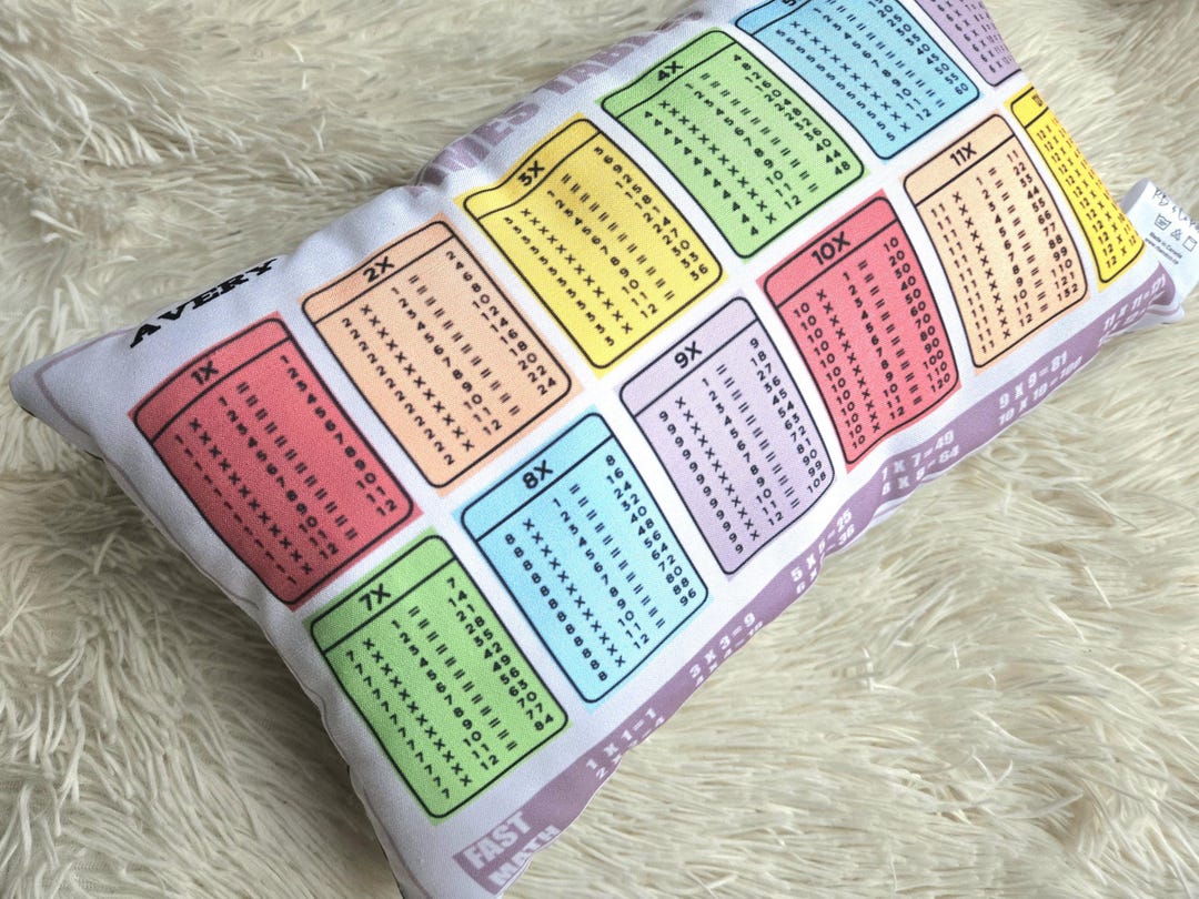 Multiplication Table Pillow, Times Tables Pillow, Classroom Decor ...
