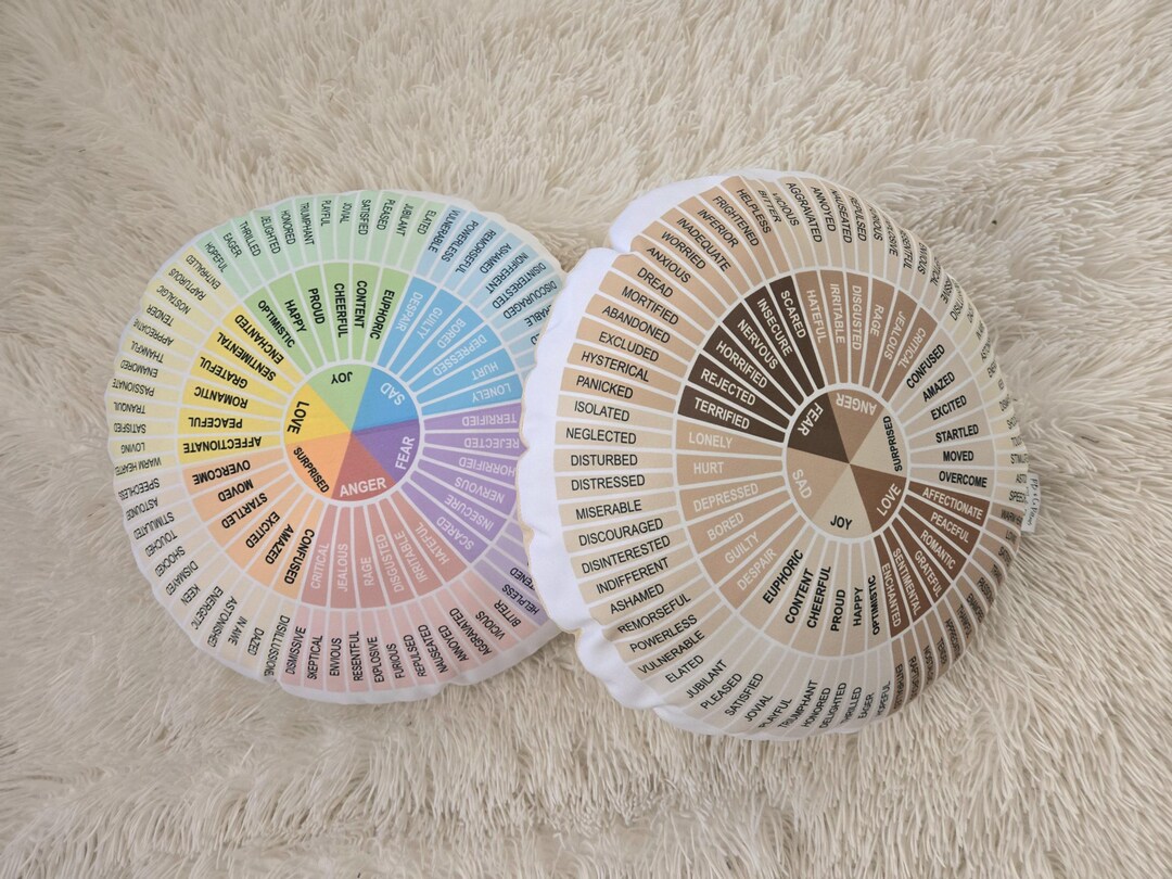 Wheel of Emotions, Feelings Wheel, Therapist Gift, Counselling School ...