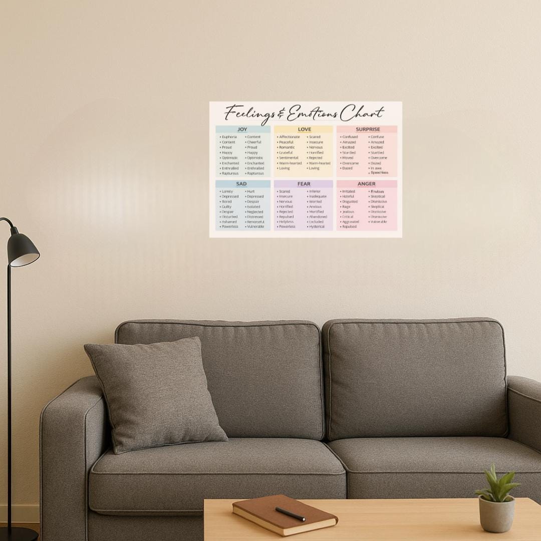Feelings Wheel Chart Wall Decal, Emotions Therapist Tool, School ...