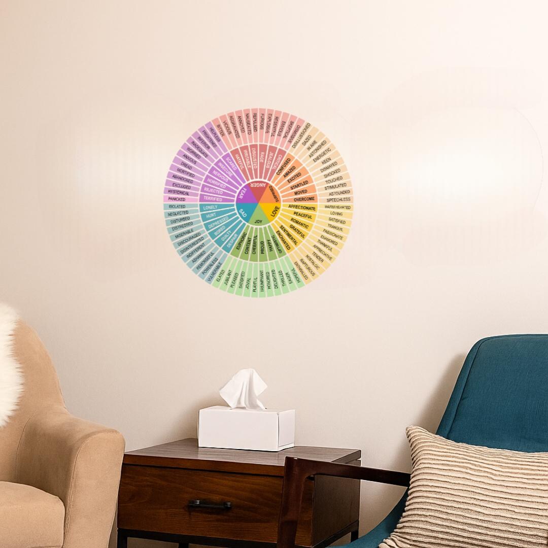 Emotions Wheel Fabric Wall Decal, Therapist Tool - Etsy UK