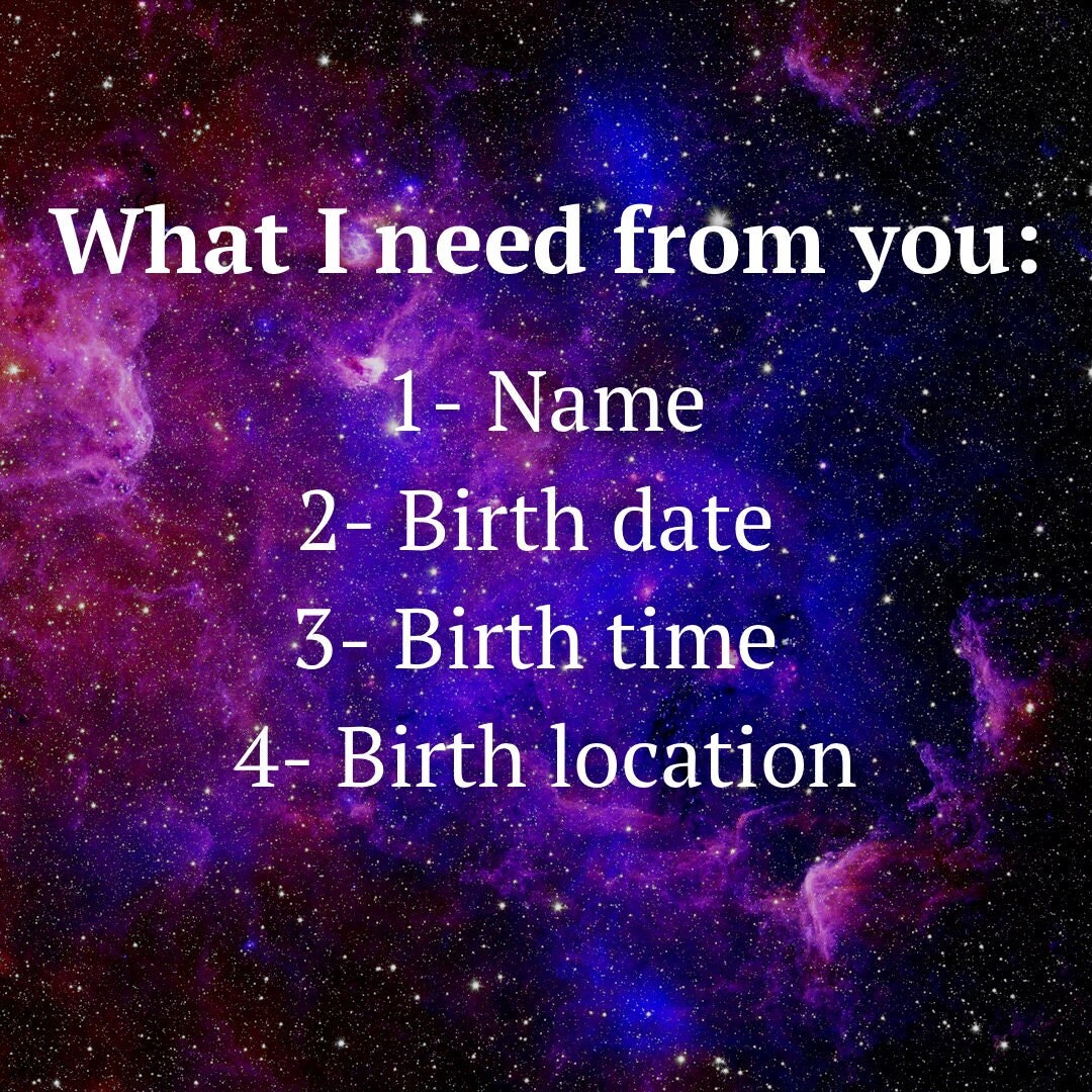 Astrology, Gene Keys & Human Design LIFE PURPOSE Reading - Etsy