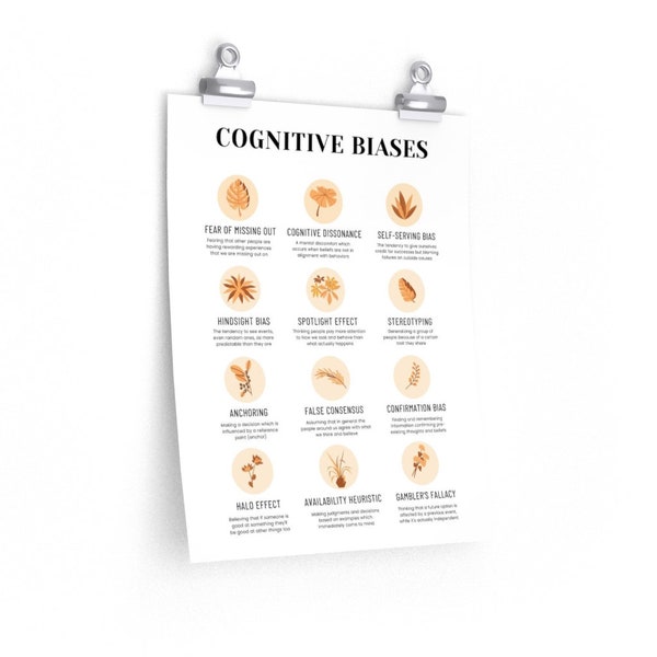 Cognitive Bias Poster - Etsy