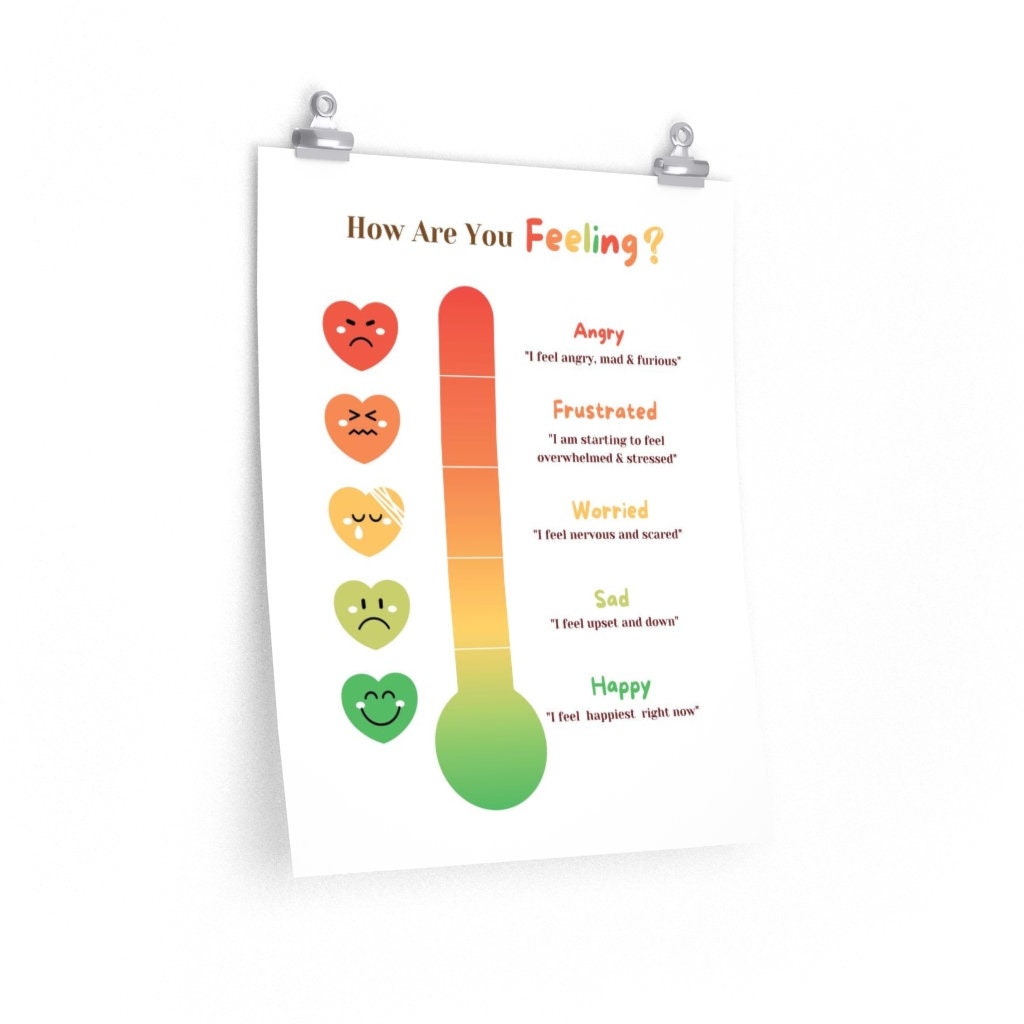 Digital Rainbow Feelings Thermometer Poster, Feelings Scale, Feelings ...