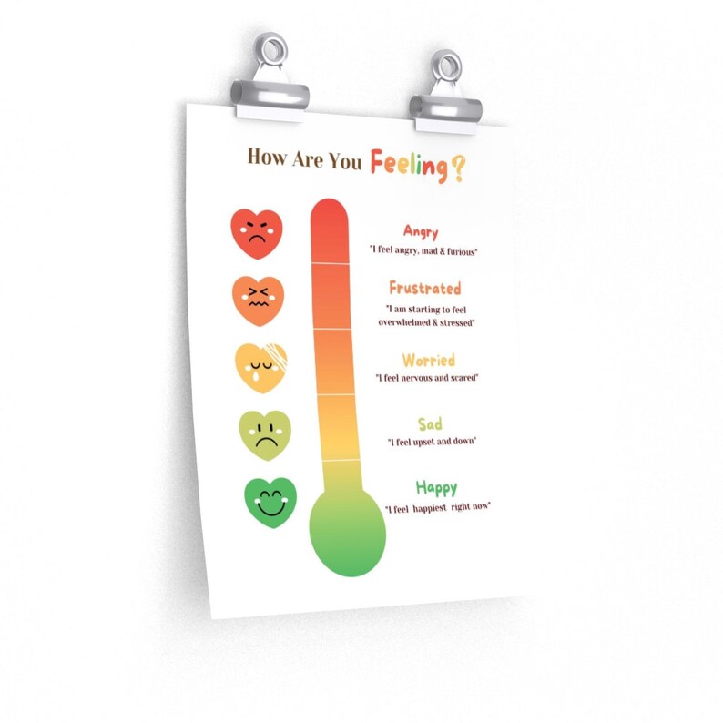 Digital Rainbow Feelings Thermometer Poster Feelings Scale - Etsy