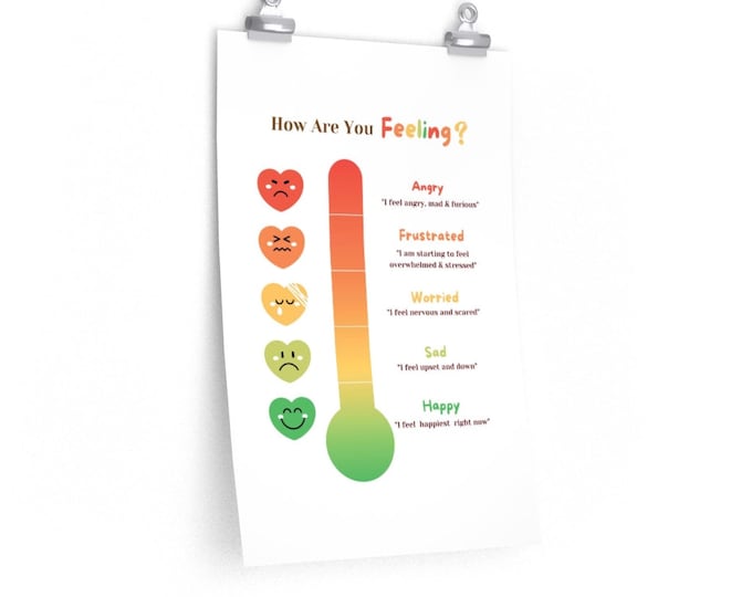 Termómetro de sentimientos, emociones, Termómetro de sentimientos ...