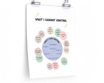 Acceptance Mindset Poster, Therapy Office Decor, Calming Down Corner ...