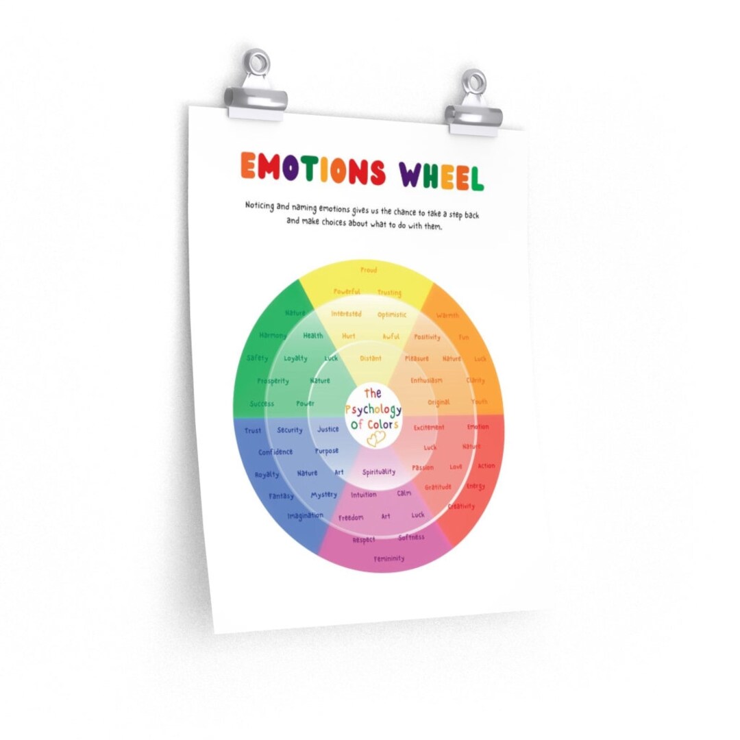 Rueda de emociones sentimientos / Póster de salud mental para ayudar a ...