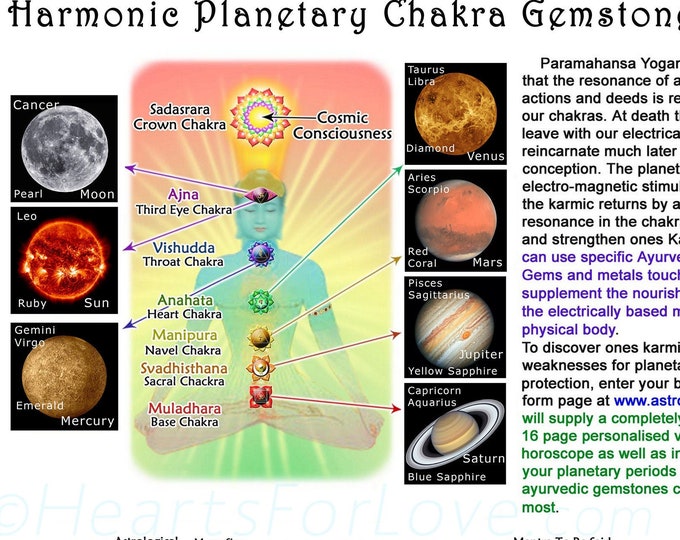Harmonic Planetary Chakra Gemstone Chart, Vedic Jyotish Astrology ...